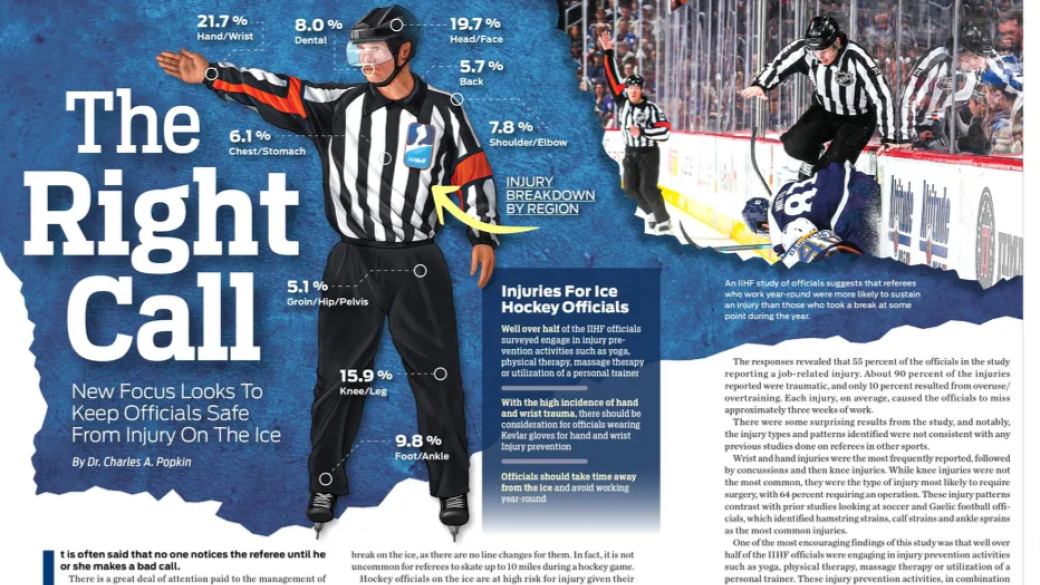 Charles A. Popkin, MD | Columbia Orthopedic Surgery