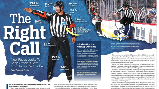 Charles A. Popkin, MD | Columbia Orthopedic Surgery